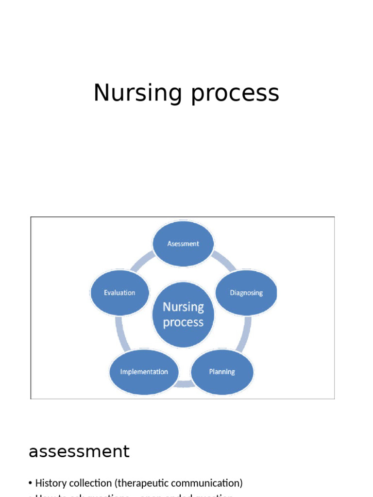 Nursing Process | PDF | Pain | Medicine