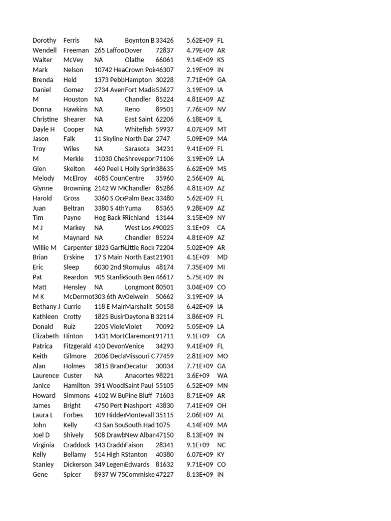 Canada 10k Raju Validate | PDF