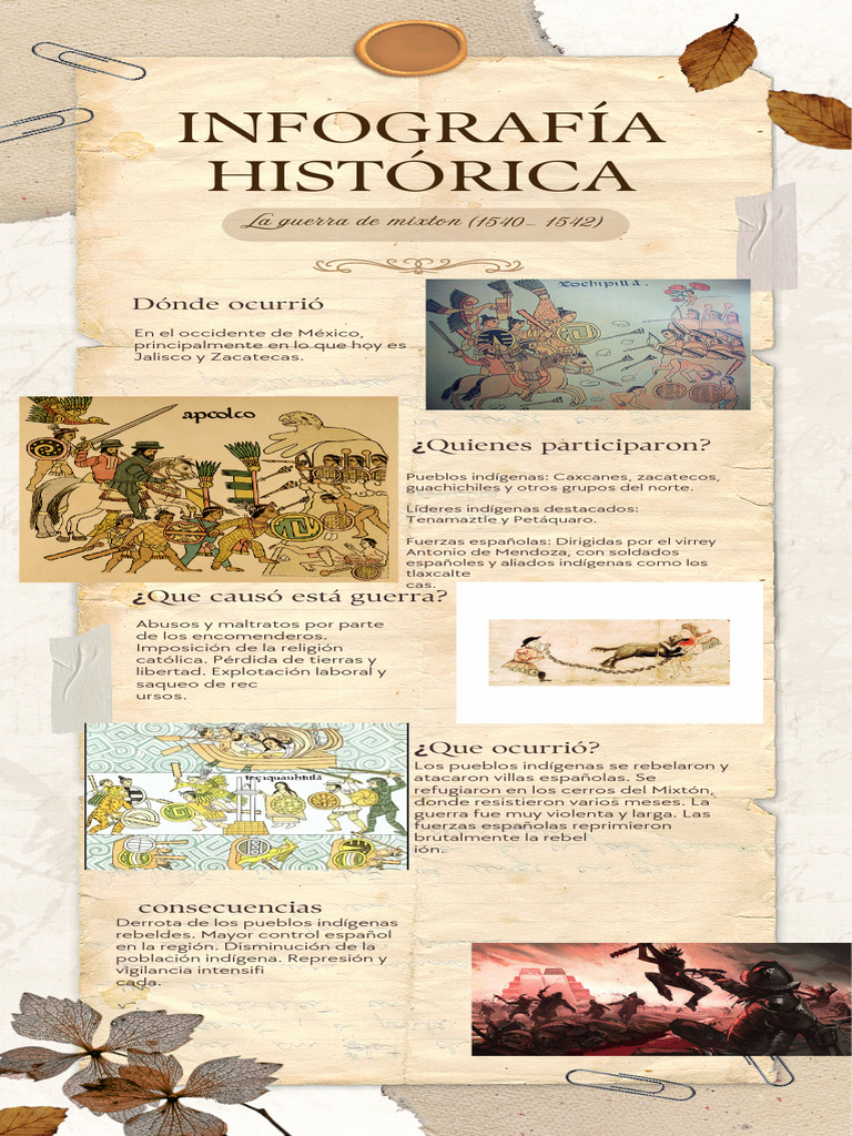 La Guerra de Mixton (1540 - 1542) - 20250609 - 174859 - 0000 | PDF