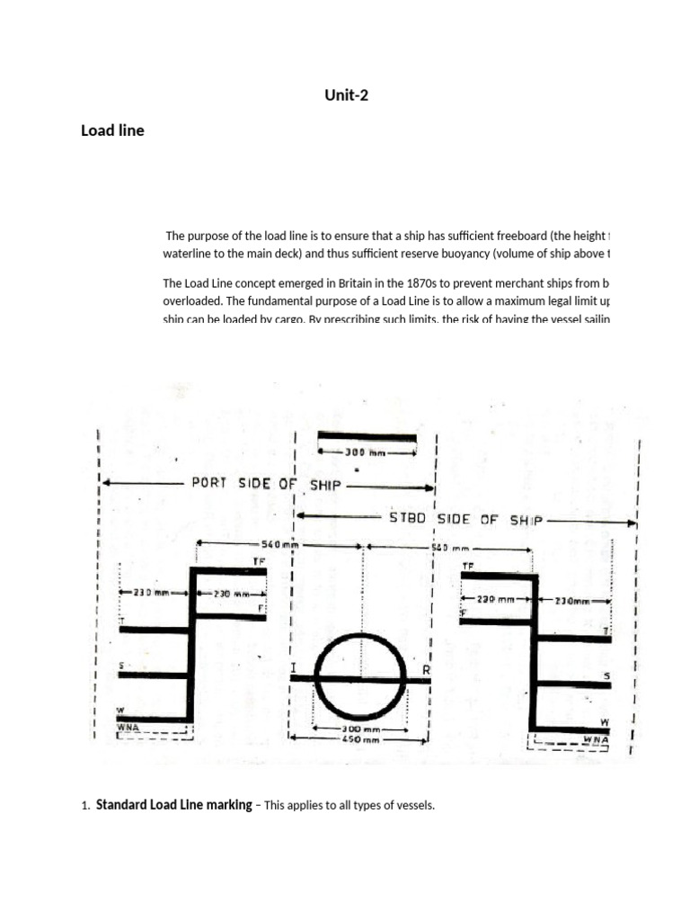 Load Line, Draft Marks, Hull Structure. Unit 2 | PDF | Tonnage ...