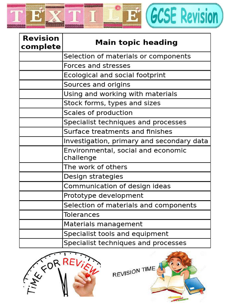 GCSE Textiles Revision Guide | PDF | Textiles