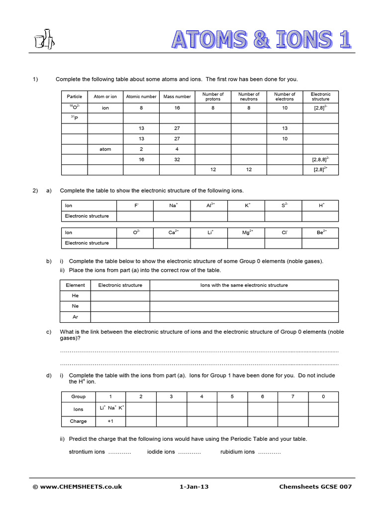 GCSE Atoms and Ions Electronic Structure | PDF | Ion | Atoms