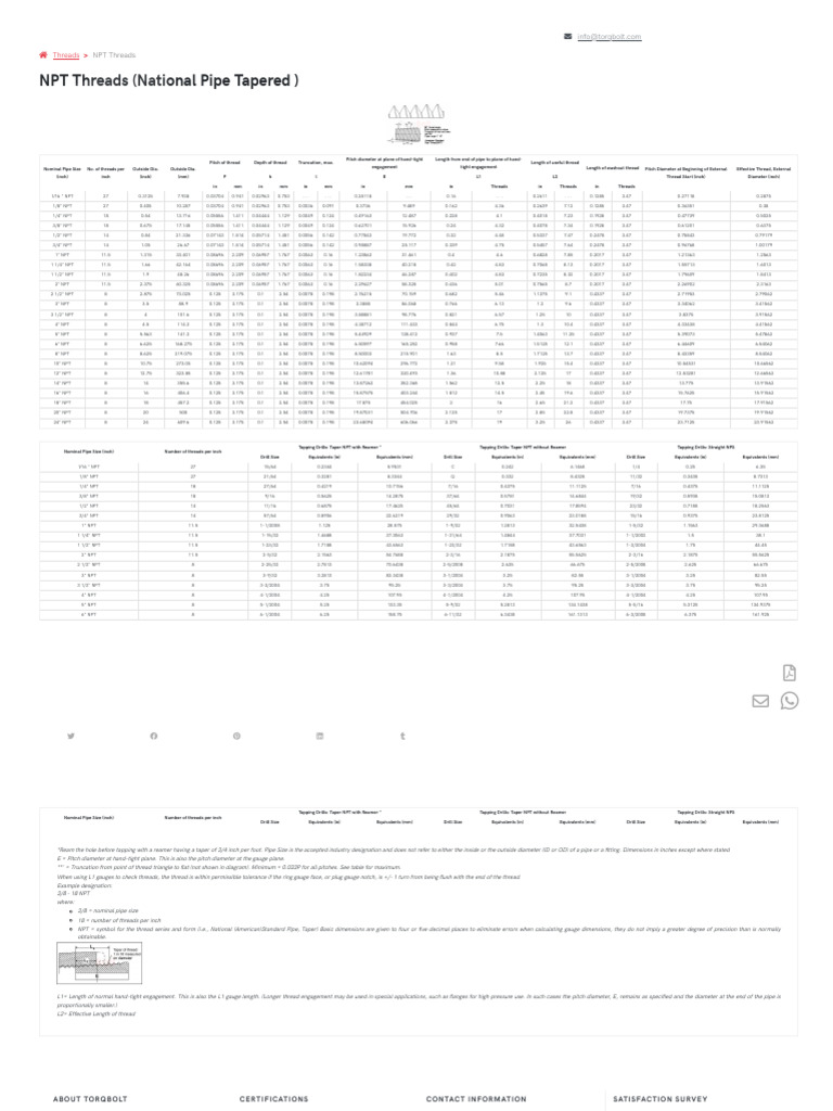 NPT Threads - National Pipe Tapered Thread Dimensions & Specifications | PDF | Pipe (Fluid ...