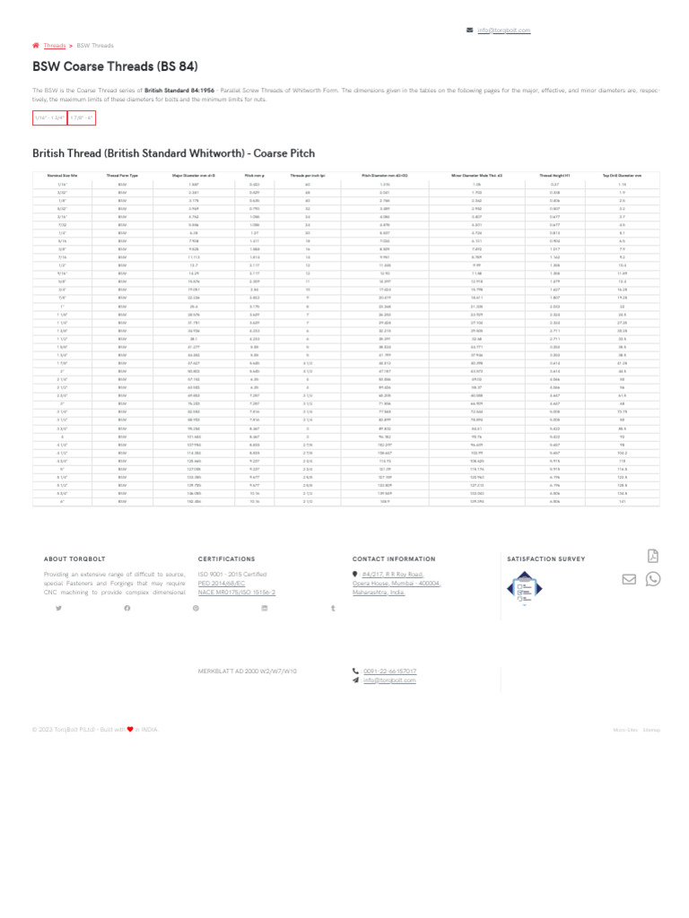 BSW Threads - British Standard Coarse Thread Dimensions ...