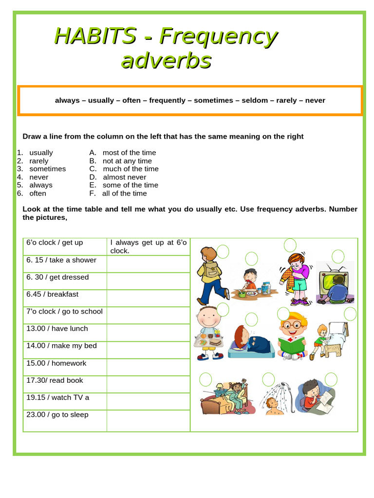 Frequency Adverbs Habits Grammar Drills Icebreakers Oneonone Activities ...