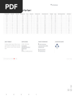 British Standard Whitworth Thread Chart | PDF | Screw | Metals