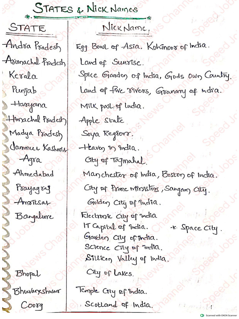 States & Cities Nicknames | PDF
