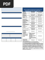 Lilly Cares Application | PDF | Medicare (United States) | Medical ...