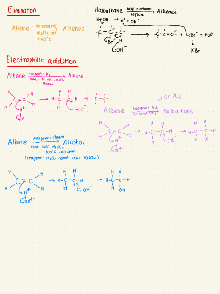 Organic - Chem - Summary All Mechanisms | PDF | Aldehyde | Carboxylic Acid
