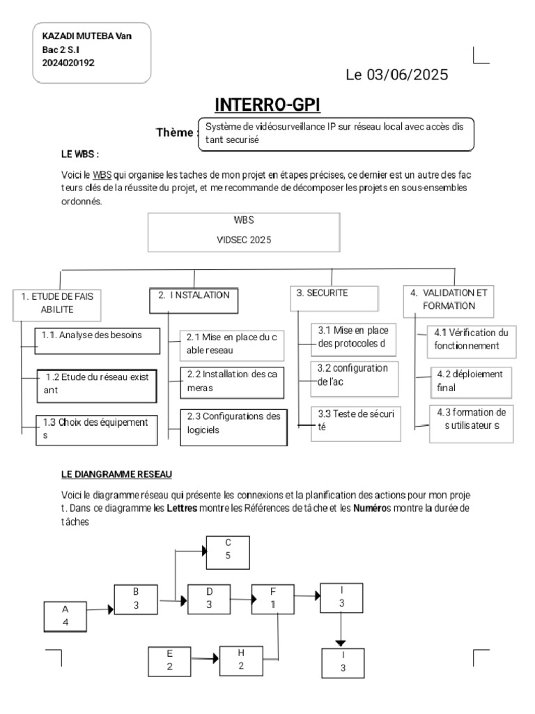 Interro Gpi B2si Kazadi Muteba Van 2024020192 - Phoenix | PDF