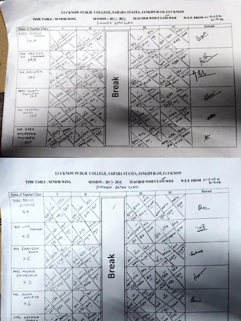 Revised Summer Classwise | PDF
