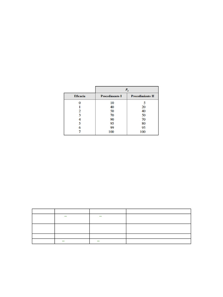 5 - Ejercitación Preparcial Adicional Con Resolución | PDF | Mediana