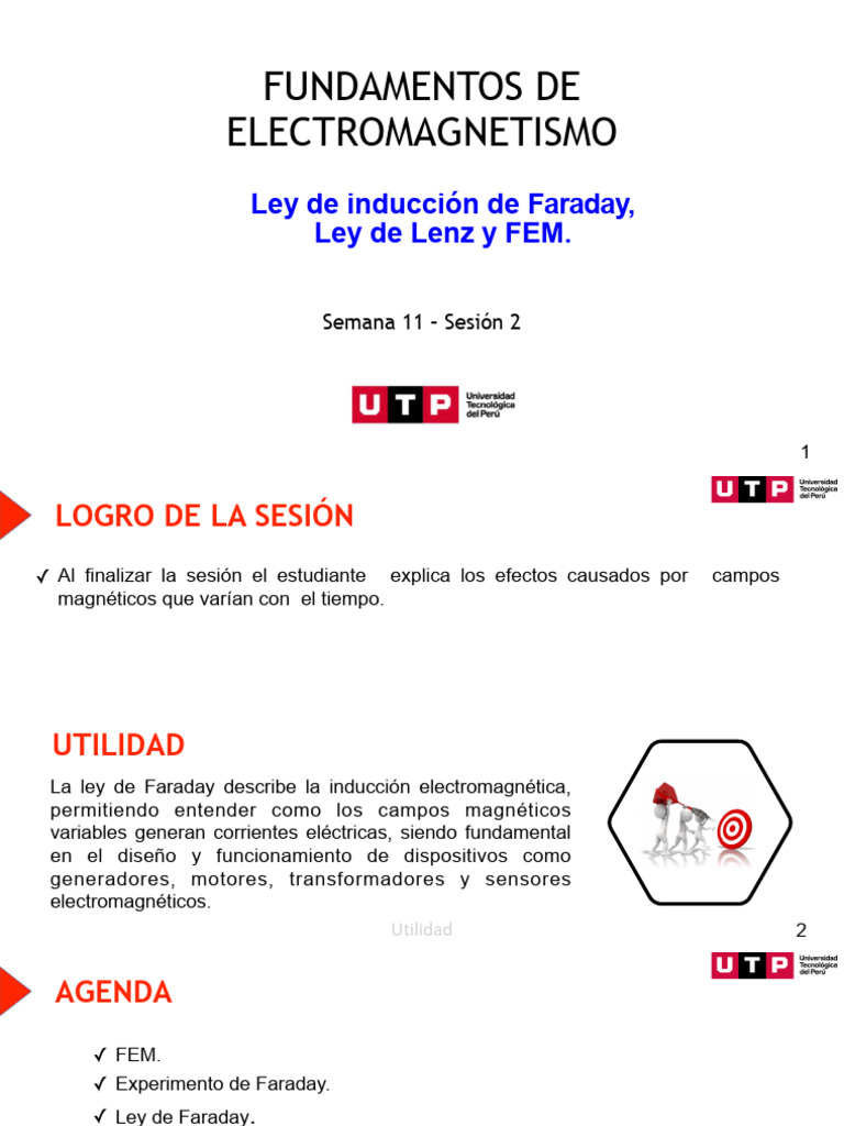 S11 - s2 - Material (FE) - Ley de Faraday, Ley de Lenz (IM) | PDF ...