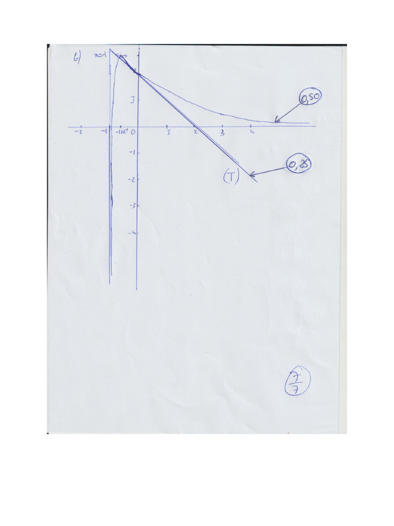 Math | PDF