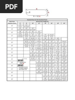 IPC Table 709 & 710 | PDF | Sanitary Sewer | Plumbing