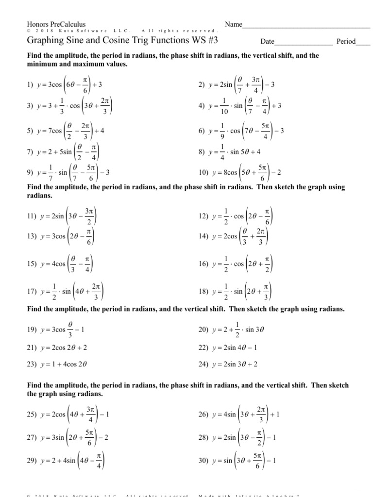 Graphing Sine And Cosine Trig Functions Ws 3 Pdf
