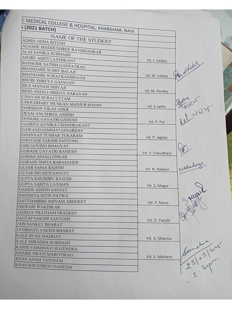 Mentor Mentee List | PDF