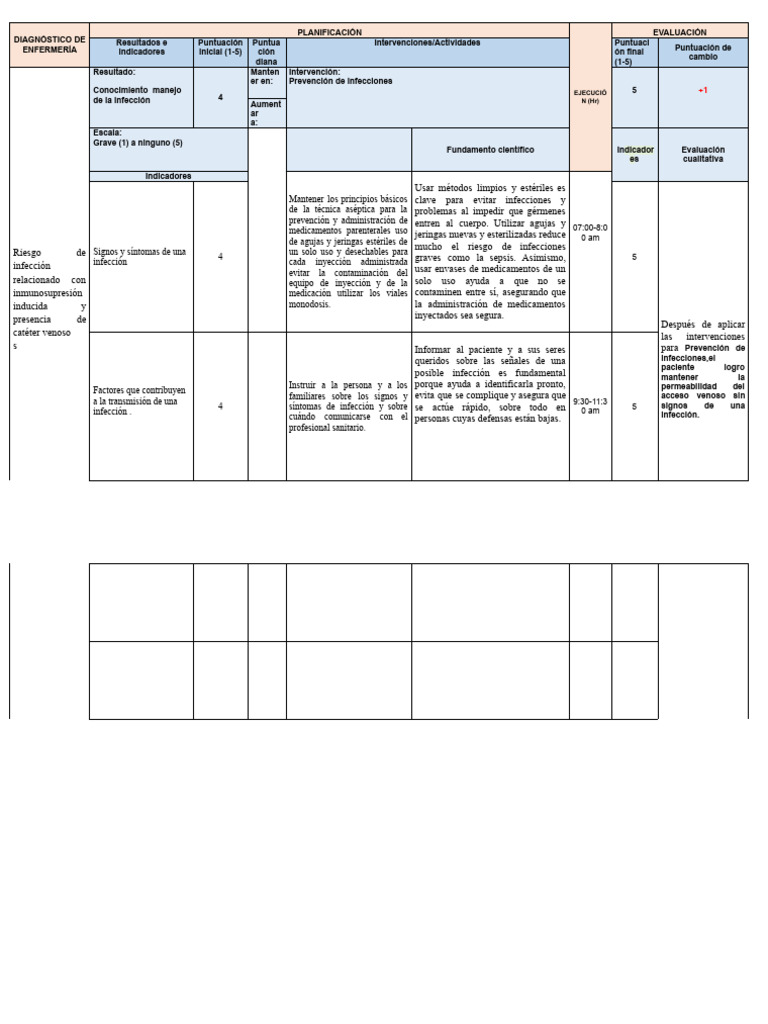 INFECCION | PDF | Inyección (medicina) | Medicamentos con receta