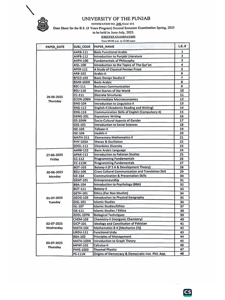 2nd Semester Date Sheet | PDF