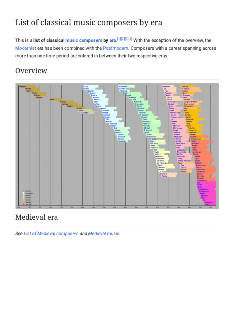 List of Classical Music Composers by Era - Wikipedia | PDF