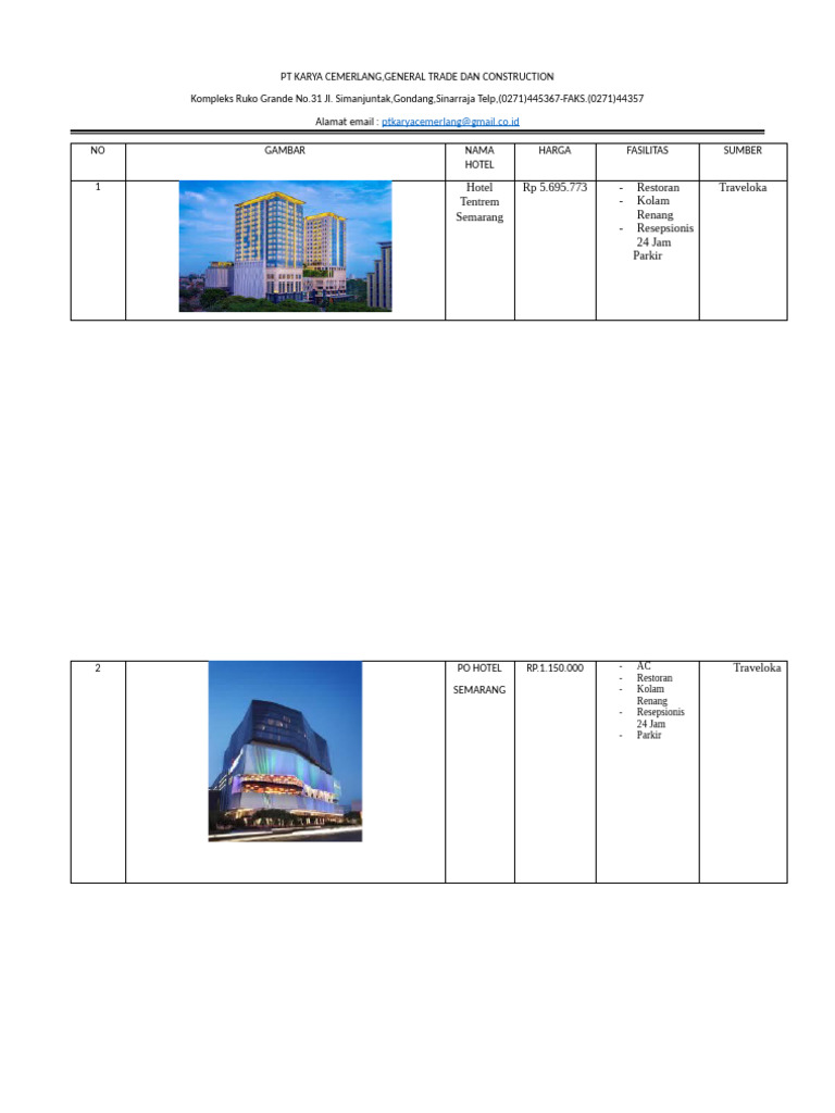 PT Karya Cemerlang Helen Mp2 | PDF