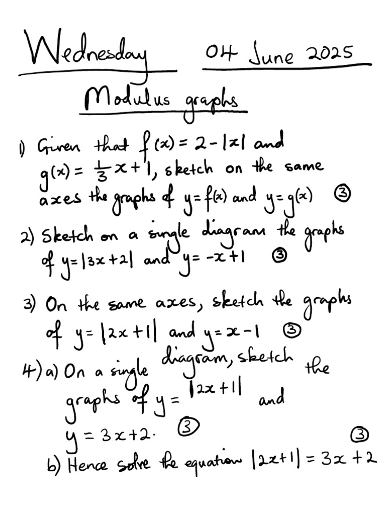Modulus Graphs Past Exam Qsns | PDF