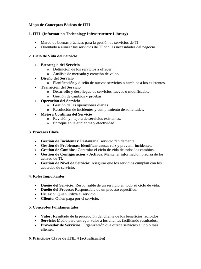 Mapa de Conceptos ITIL Básicos | PDF