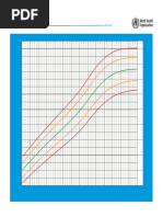 Saudi Growth Charts for Children | PDF | Saudi Arabia | Riyadh