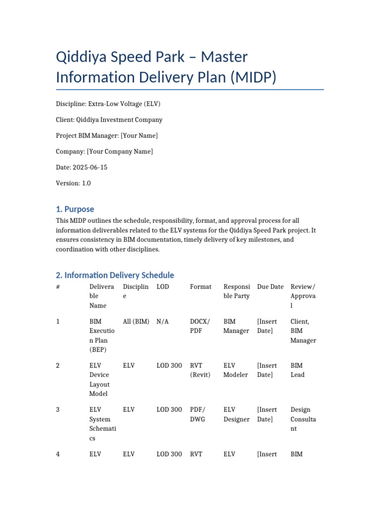 Qiddiya Speed Park ELV MIDP | PDF | Building Information Modeling | Computer Aided Design