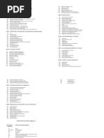 Wzorcowy Plan Kont Gofin | PDF