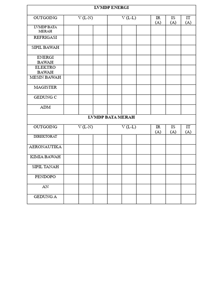 Tabel Pengukuran 1 | PDF
