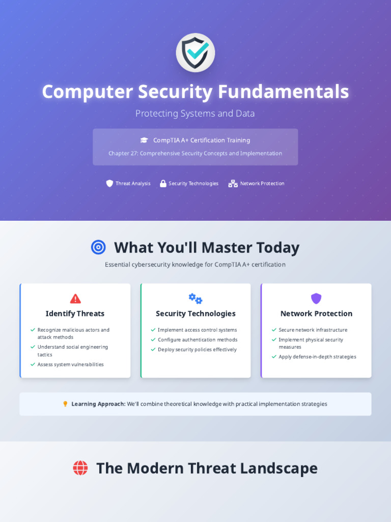 CompTIA A+ Security Training Overview | PDF | Security | Computer Security