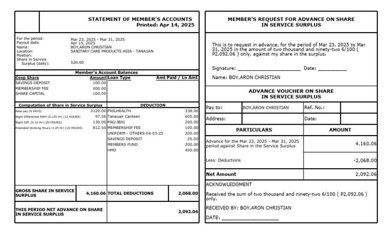 Statement of Member'S Accounts Printed: Apr 14, 2025 Member'S Request ...
