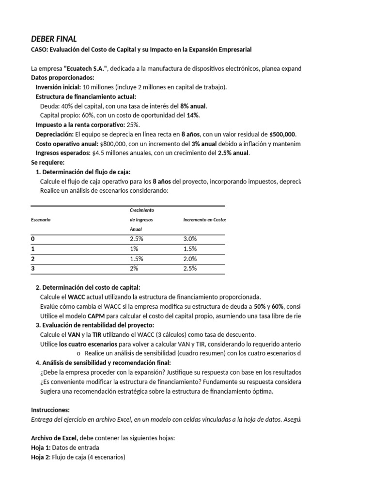 Deber Final Ok | PDF | Tasa interna de retorno | Depreciación