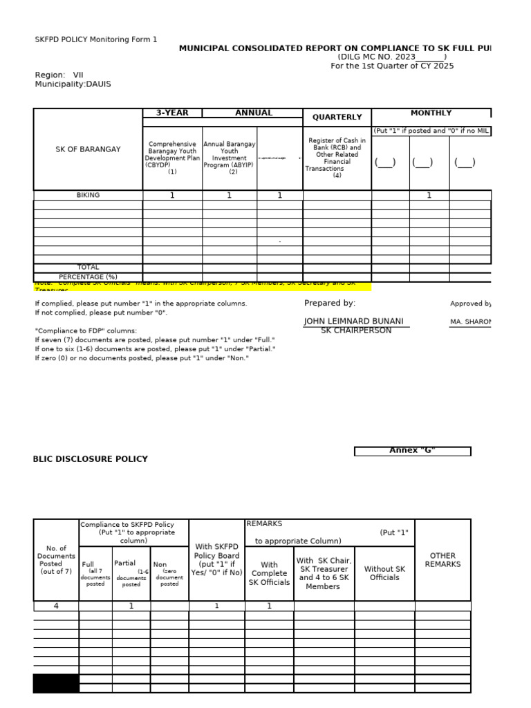 Dauis Sample Quarterly FDP Report | PDF
