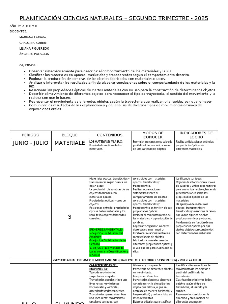 Saberes Científicos: Segundo Trimestre | PDF