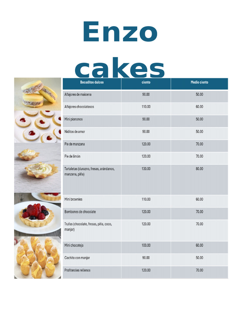 Enzo Cakes Dulces | PDF