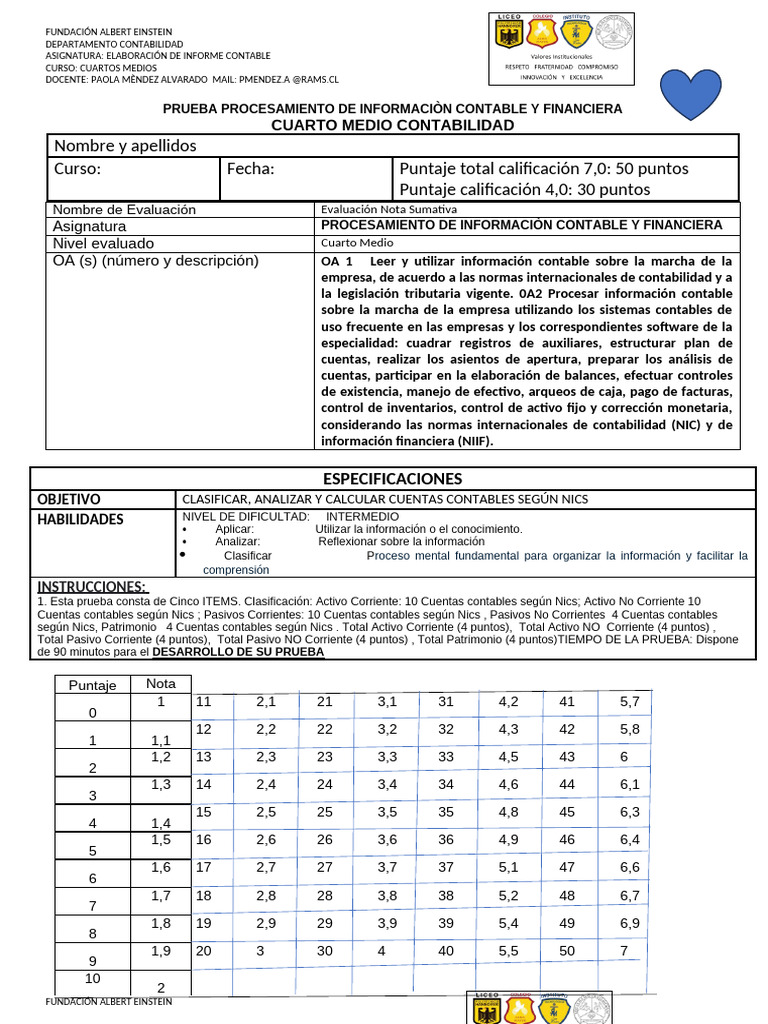Prueba Con Teps | PDF | Contabilidad | normas internacionales de INFORMACION FINANCIERA
