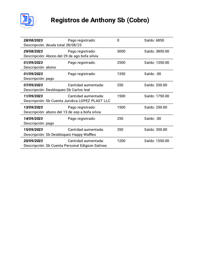 Registros de pagos y saldos de Anthony Sb | PDF
