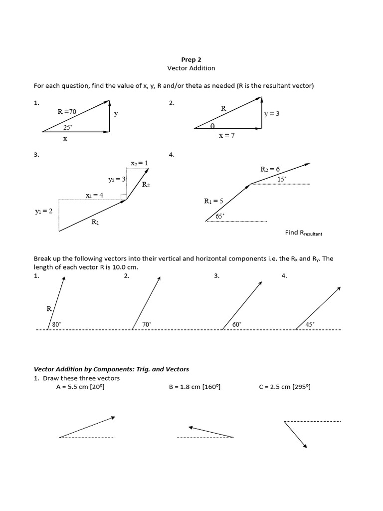 Vector Addition | PDF