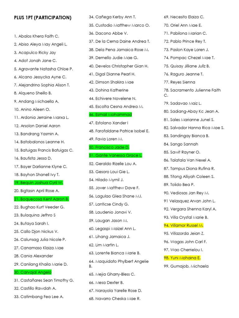 Pluss Points Pinaka Updated 1 | PDF