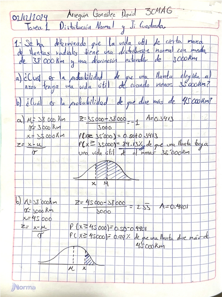 T1 DISTRIBUCION NORMAL Y Ji CUADRADA - ARREGUIN GONZALEZ DAVID - 3CMAG ...