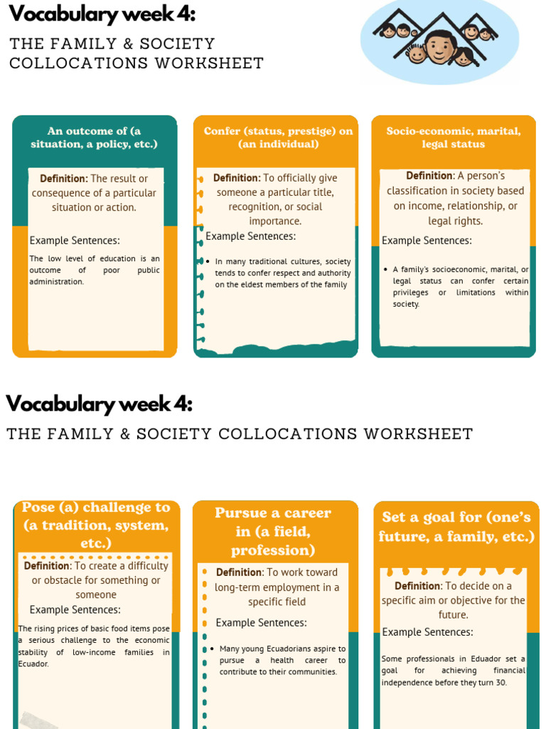 Vocabulary Flashcards Week 4 | PDF | Socioeconomic Status | Behavioural Sciences