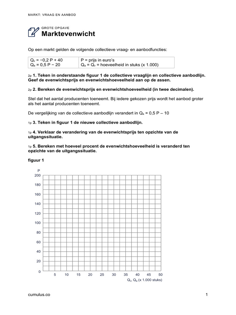opgave-1456-marktevenwicht-1734529752 (1) | PDF