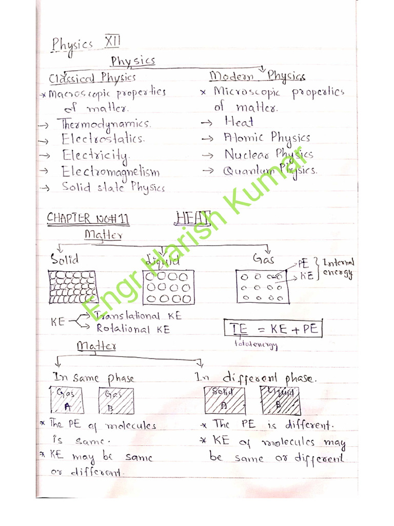 Chapter 11 Heat and Thermodynamics Engr Harish Kumar ®sandeep Bhagwani | PDF
