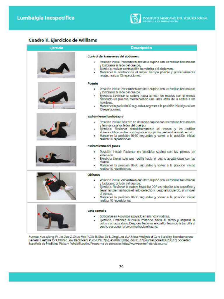 Ejercicios de Williams | PDF