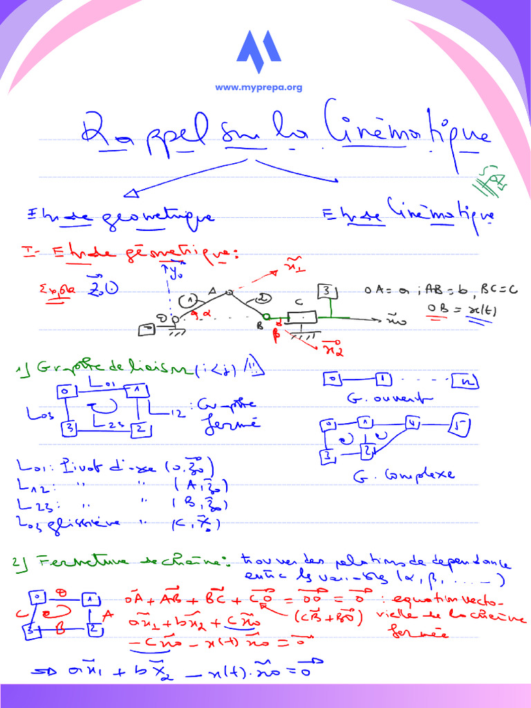 Cinématique TD | PDF