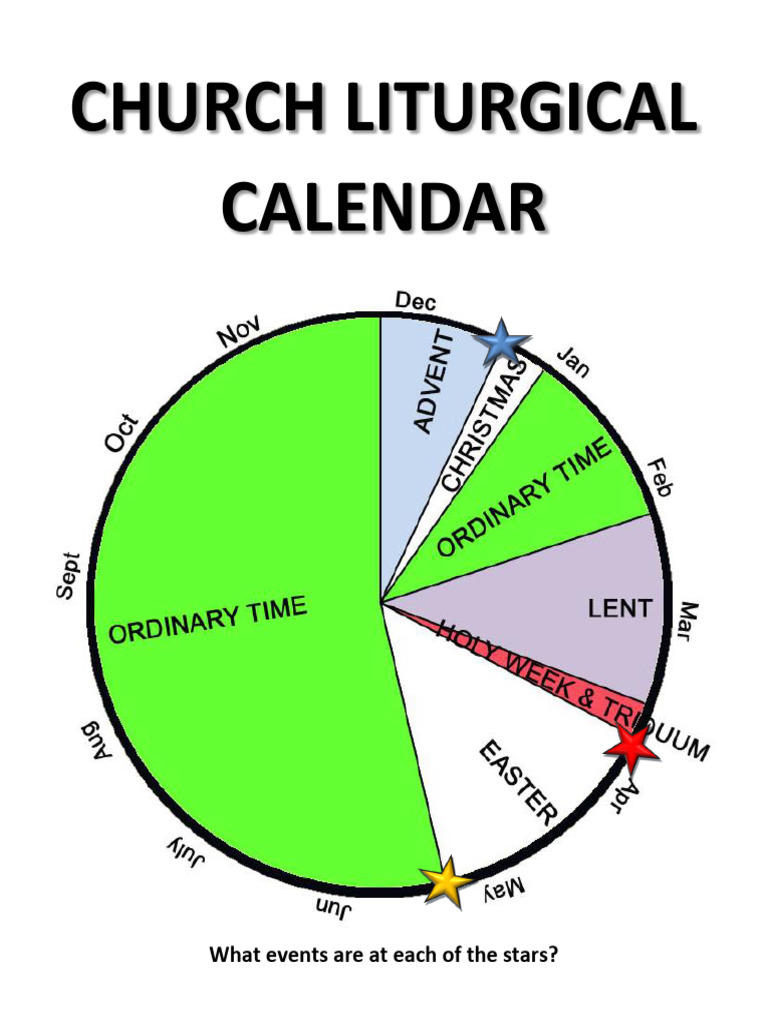 Liturgical Calendar Wheel | PDF