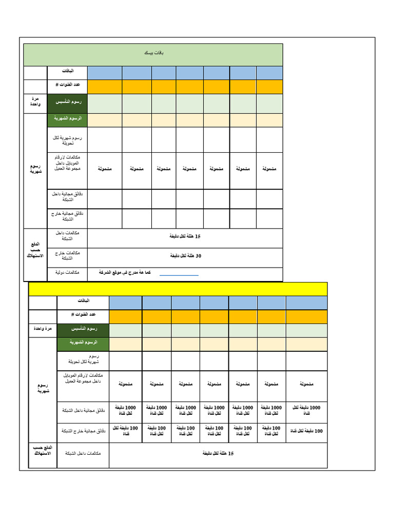 SIP Pricing Arabic | PDF
