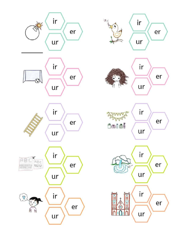 Ur Ir Er Practice | PDF